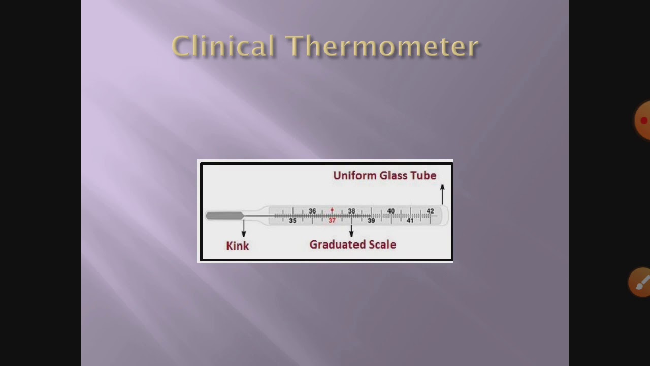 VII CLINICAL THERMOMETER - YouTube