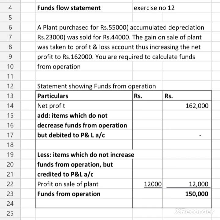 Calculate funds from operation | Funds flow statement - YouTube