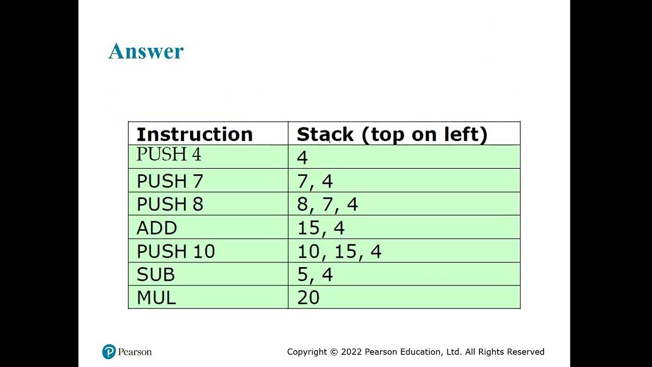 Computer Arc Lec 8 C 3of4 - YouTube