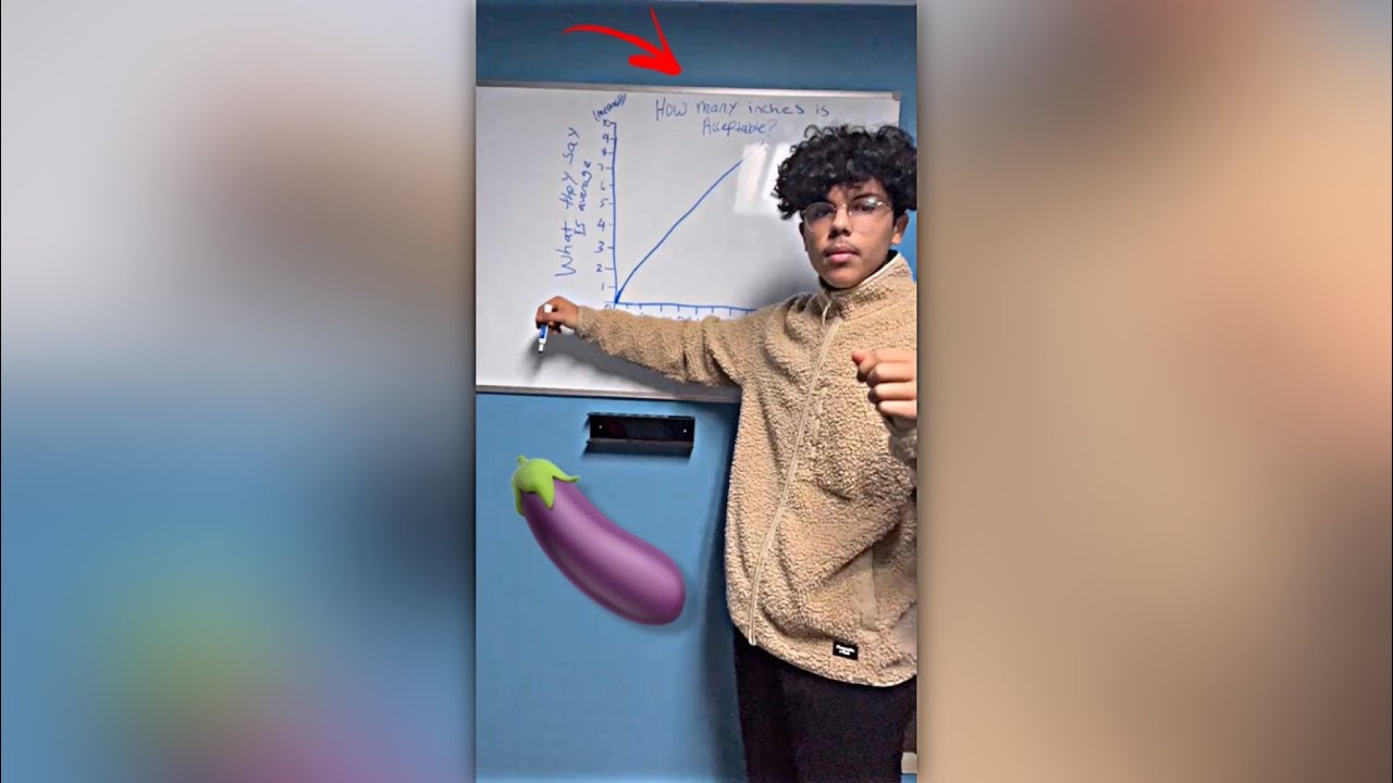 How Many Inches Is Average For A Guy?🍆 (Societies Standards VS Reality ...
