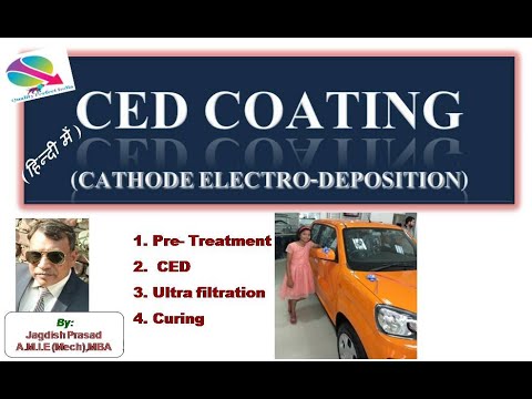 CED Coating (हिन्दी में ) - YouTube