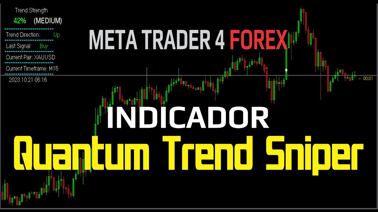 INDICADOR - Quantum Trend Sniper - YouTube