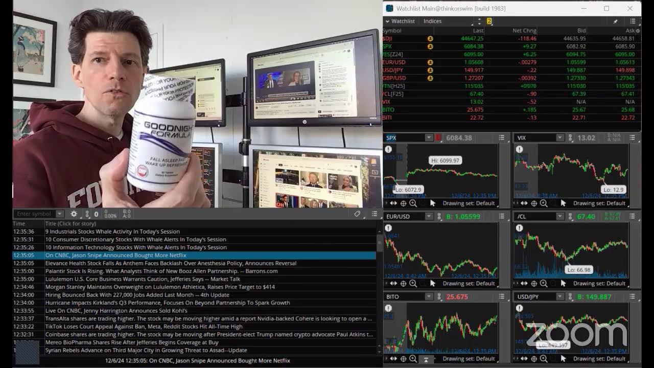 Telemetry Ep37 (LIVE) by Dr. Paul Cottrell - YouTube