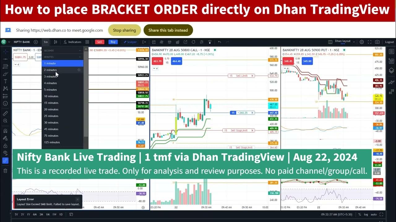 How to place BRACKET ORDER on Dhan TradingView - Live Trade (Aug 22, 2024) - YouTube