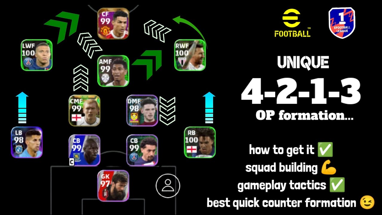 HOW TO PLAY WITH POPULAR 4 2 1 3 FORMATION IN EFOOTBALL MOBILE 2024