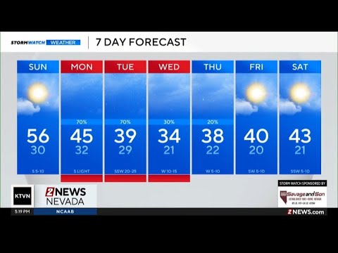 Evening forecast for February 14