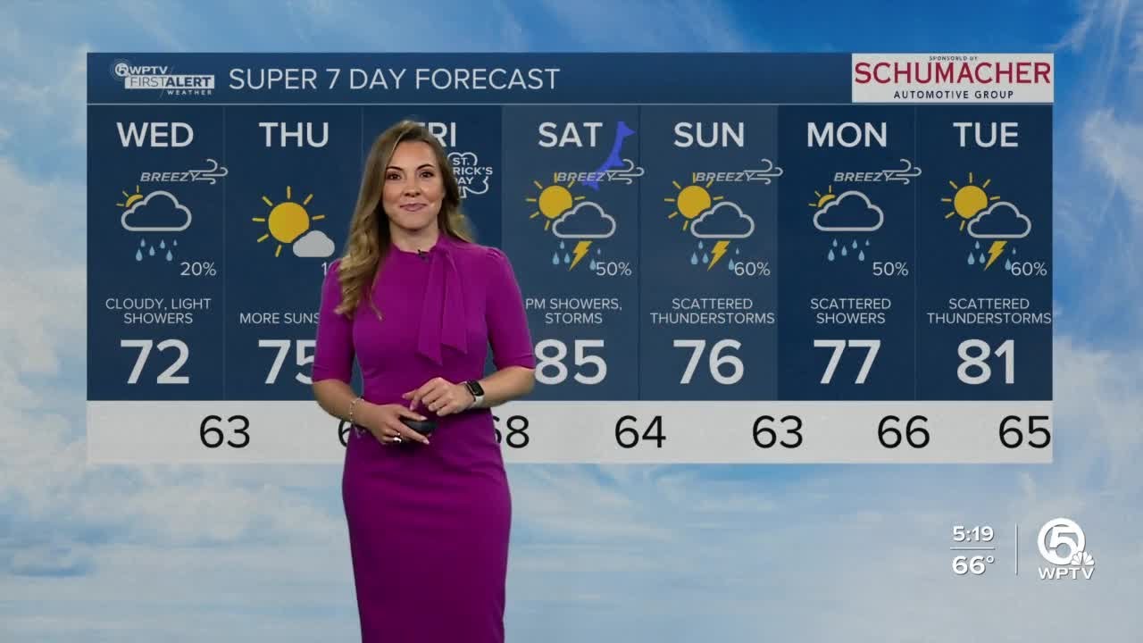 WPTV First Alert Weather forecast, morning of March 15, 2023 - YouTube