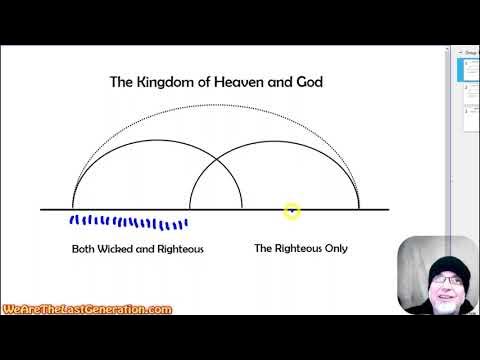 The Kingdom of God Explained - YouTube
