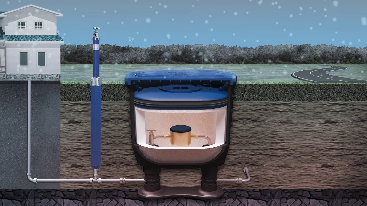 Vacuum Anti floating Cover M 6 MIRAEINDUSTRY - YouTube