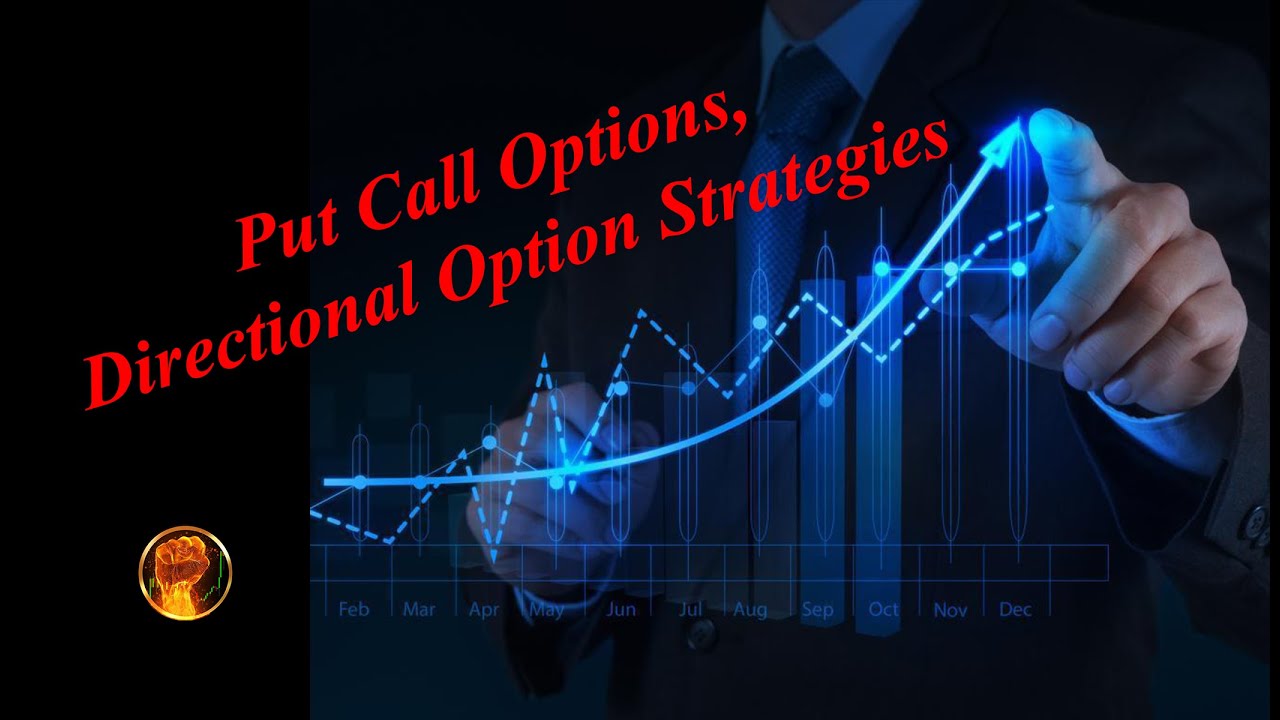 Put Call Options, Directional Option Strategies - YouTube