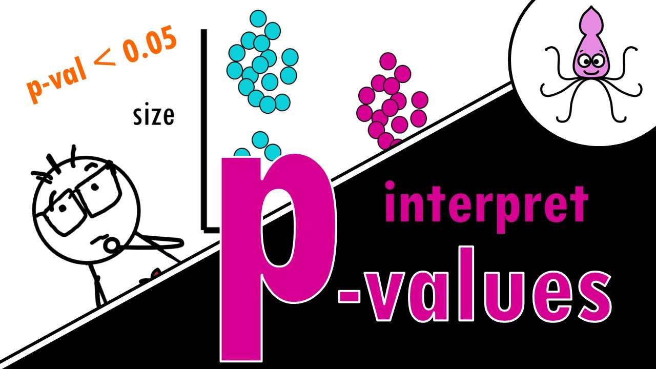 Easy p-values with an example - YouTube