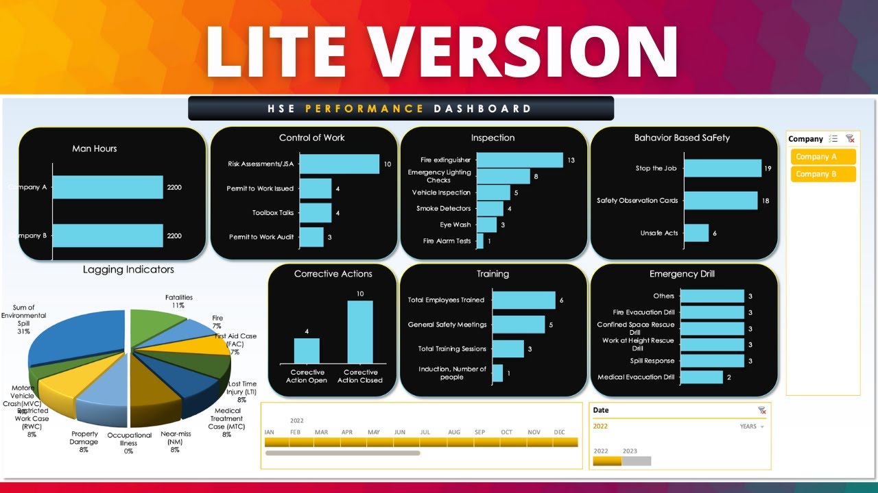 How to Track HSE KPIs Using the HSE Performance Monitoring Tool - Lite ...