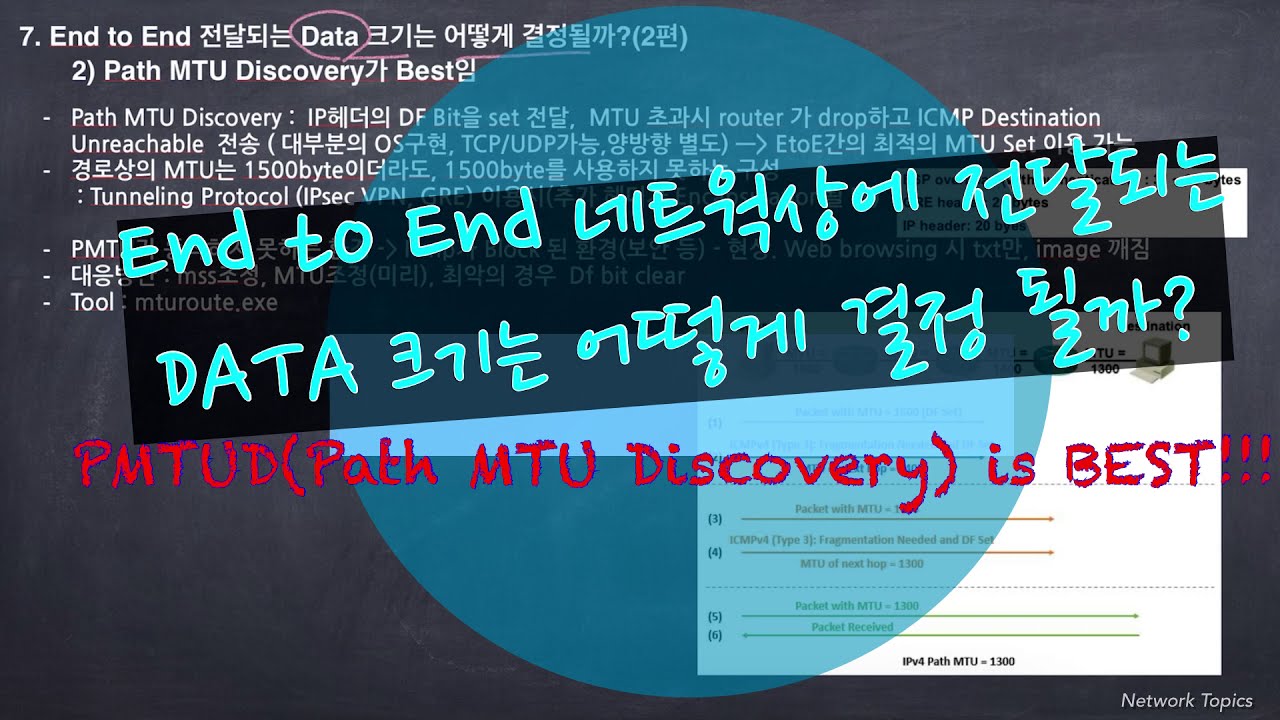 [Topic] PMTUD (Path MTU Discovery)가 최고!! (부제. 네트웍상에서 전달되는 Data의 크기는 어떻게 ...