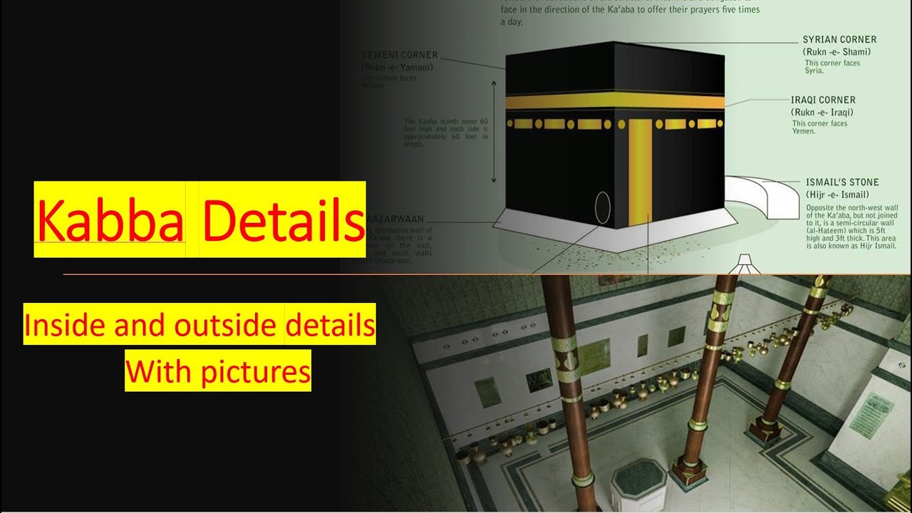 Kabba inside and Outside Details with Pictures - YouTube