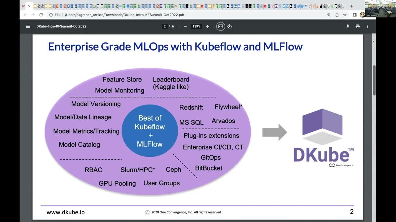 Enterprise MLOps using Kubeflow with DKube (Kubeflow Summit 2022) - YouTube