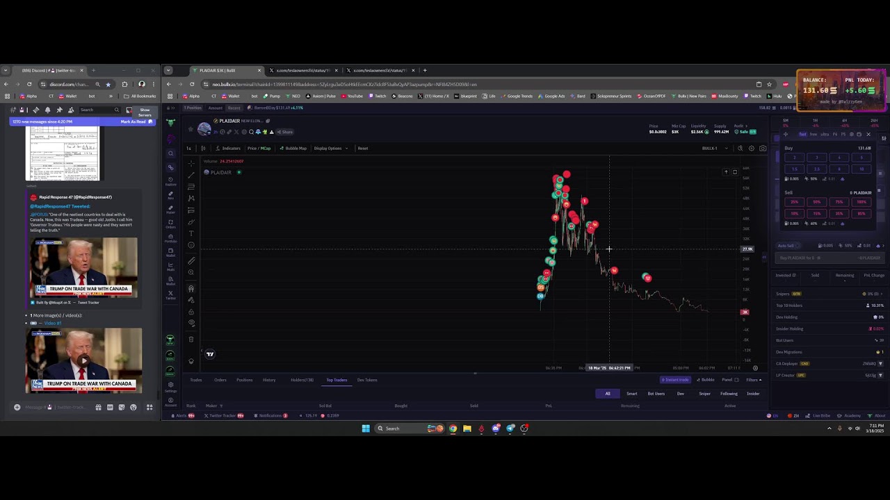 200k+ pnl | 4 months - YouTube