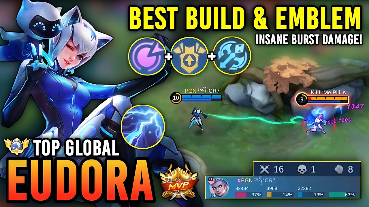 INSANE BURST DAMAGE!! EUDORA BEST BUILD & EMBLEM 2023 | TOP GLOBAL ...
