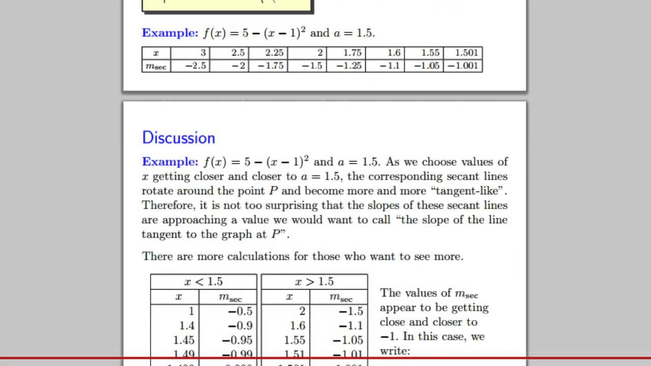 Calculus A - The Tangent Line Problem - YouTube