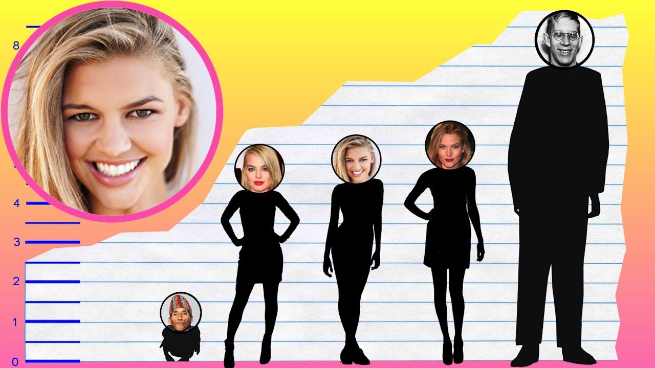 How Tall Is Kelly Rohrbach? - Height Comparison! - YouTube