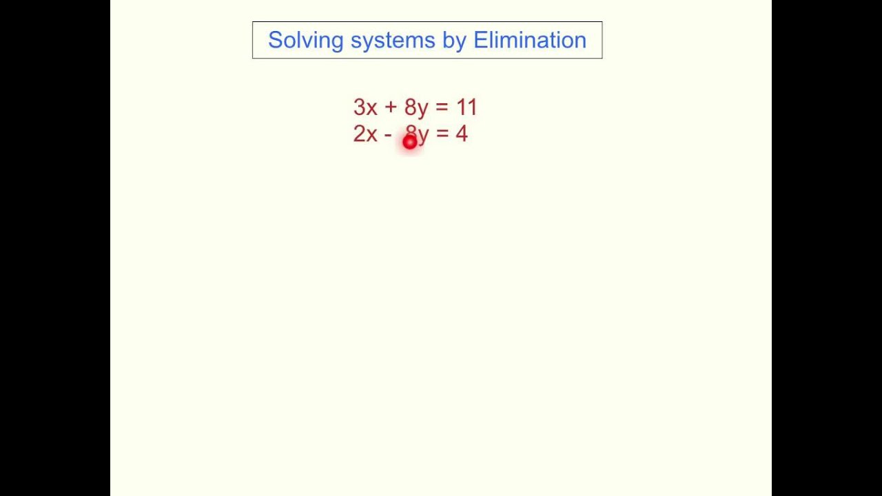 Unit 1 Solving Systems - YouTube