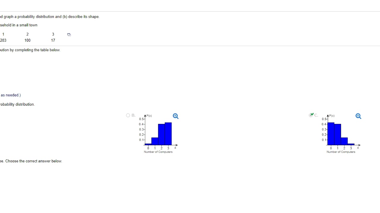 The number of computers per household in a small town Computers ...