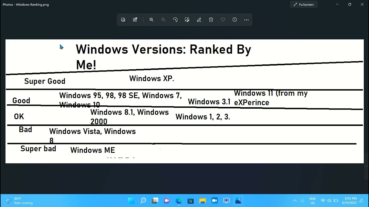 All Windows Versions Ranked By Me! - YouTube