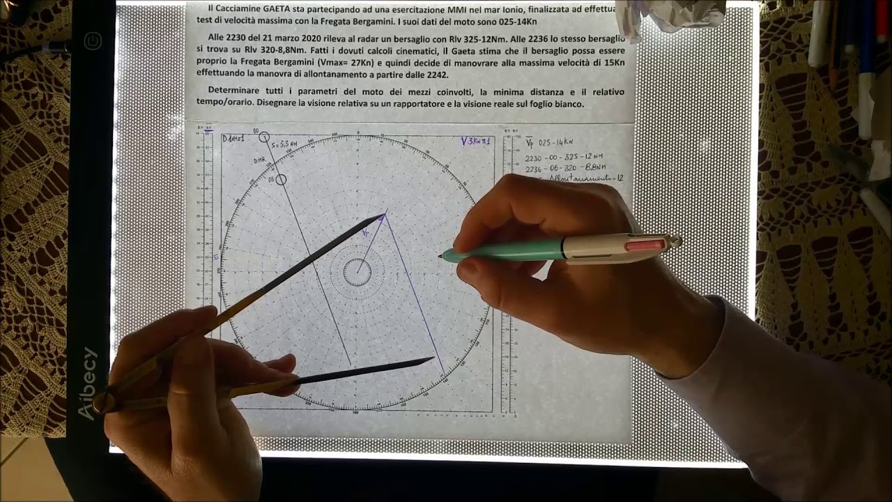 Cinematica navale militare - 5 - Allontanamento alla massima velocità ...