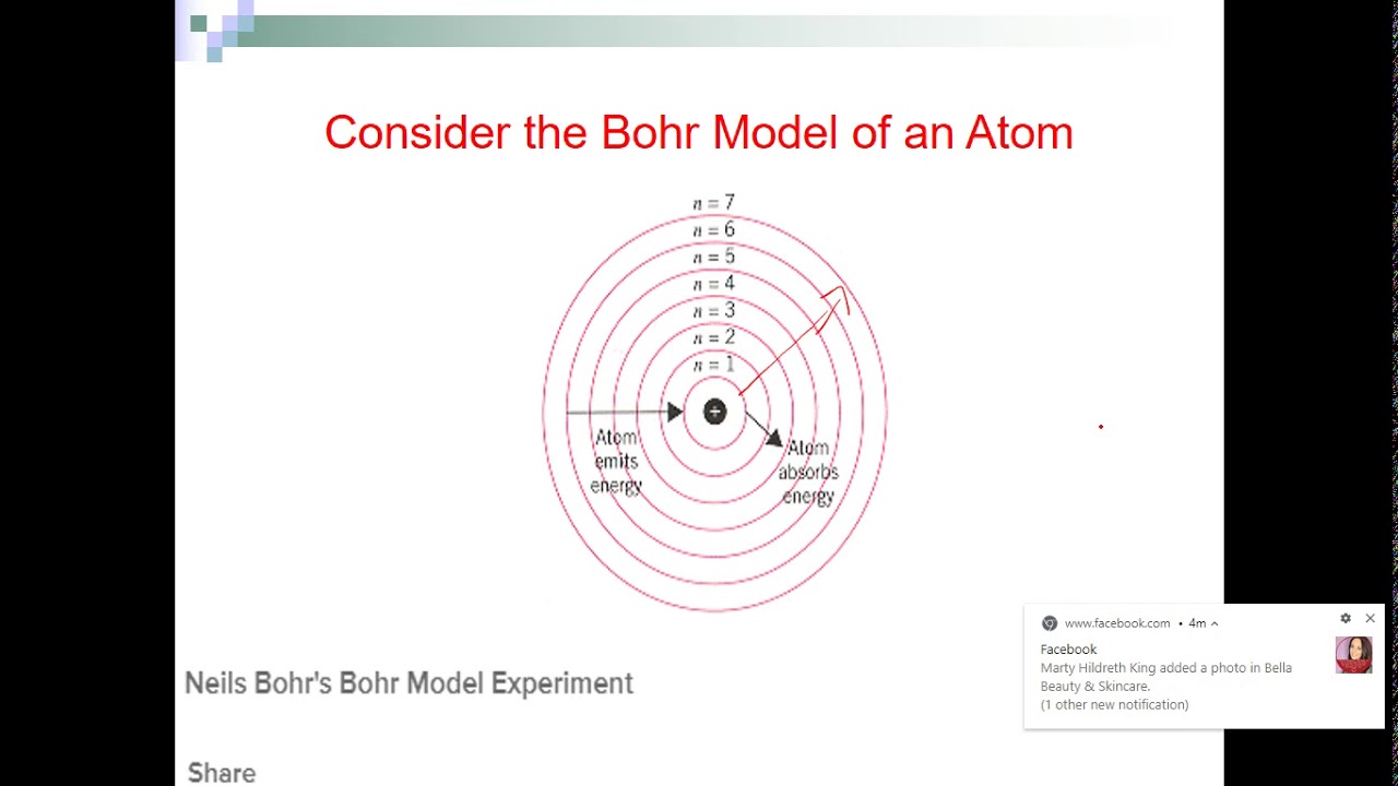 Quantum Numbers n,l,m,&s: Finding the "Address" of an Electron - YouTube