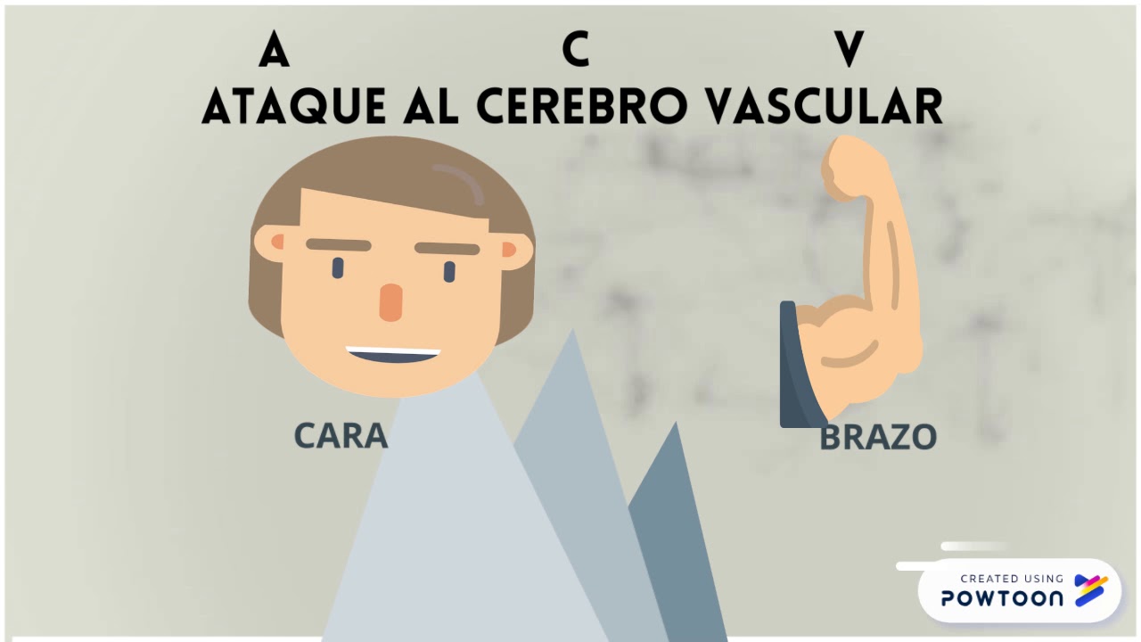 ¿Cómo identificar un EVC? - YouTube