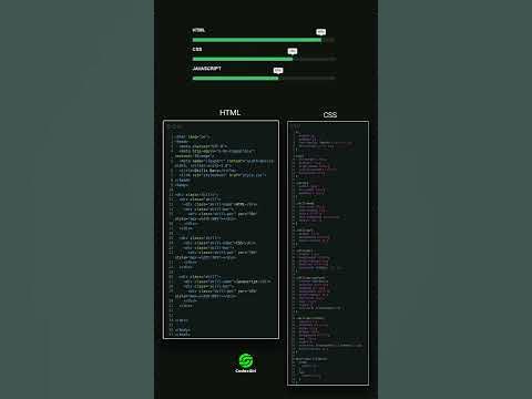 Skills Bar in html and css #codinglover #shortvideo #viral #coderslife #webdesign #css # ...