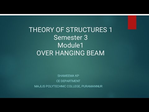 Theory of structures 1 (module 1) - YouTube