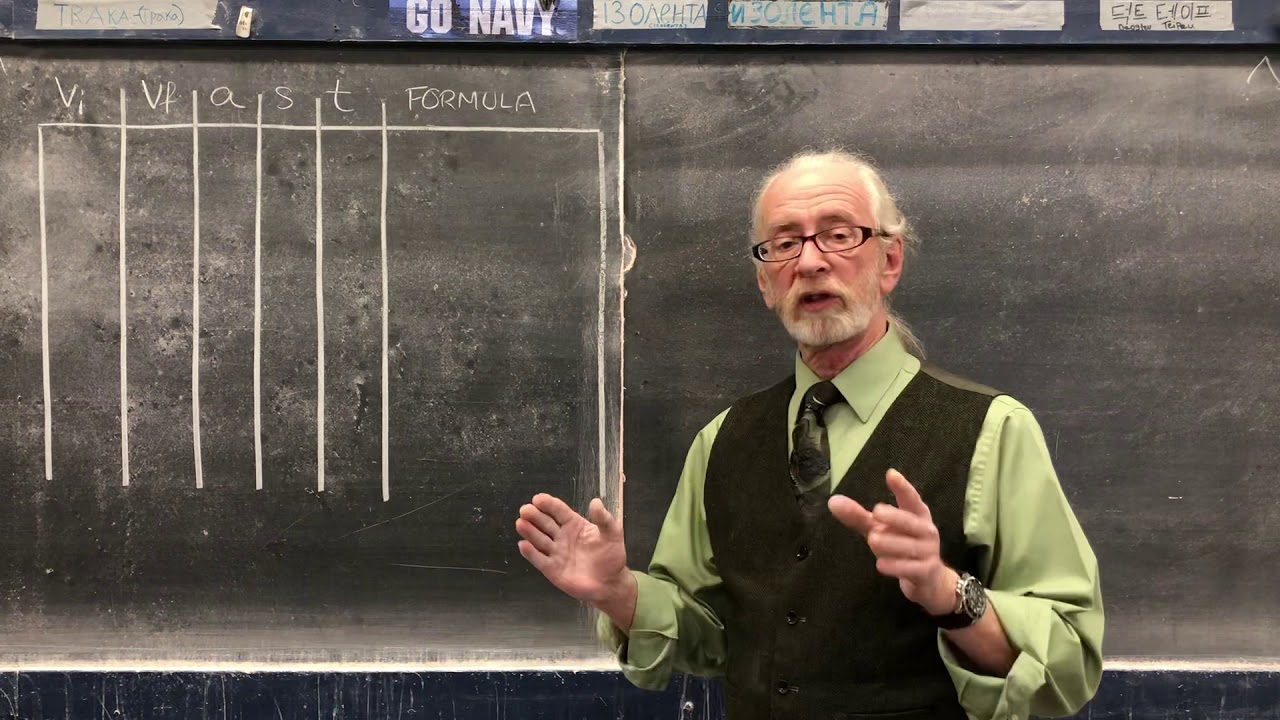 Prof. Kevin Kimball-SMCC-Physics110-Acceleration Calculations Basic ...