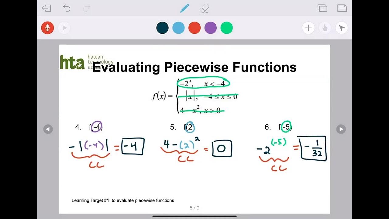 3.1 - Piecewise Functions (Alg 2) - YouTube