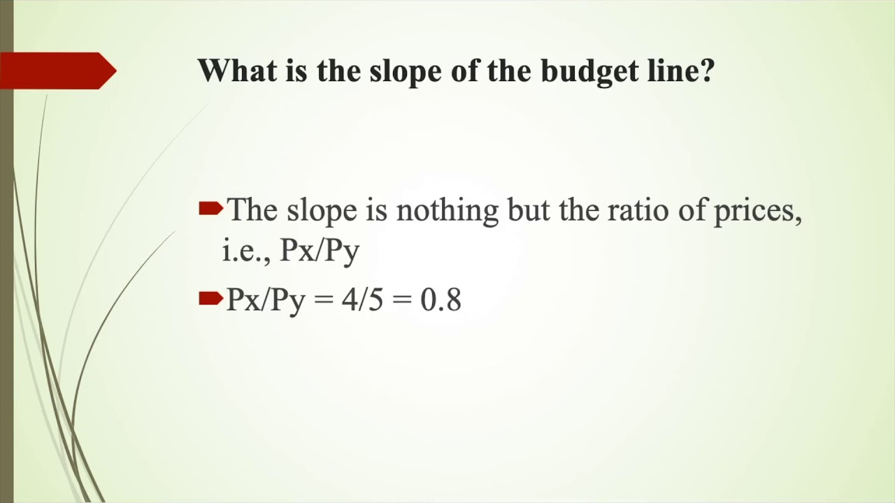 The Budget Constraint: Solved Numerical Questions - YouTube