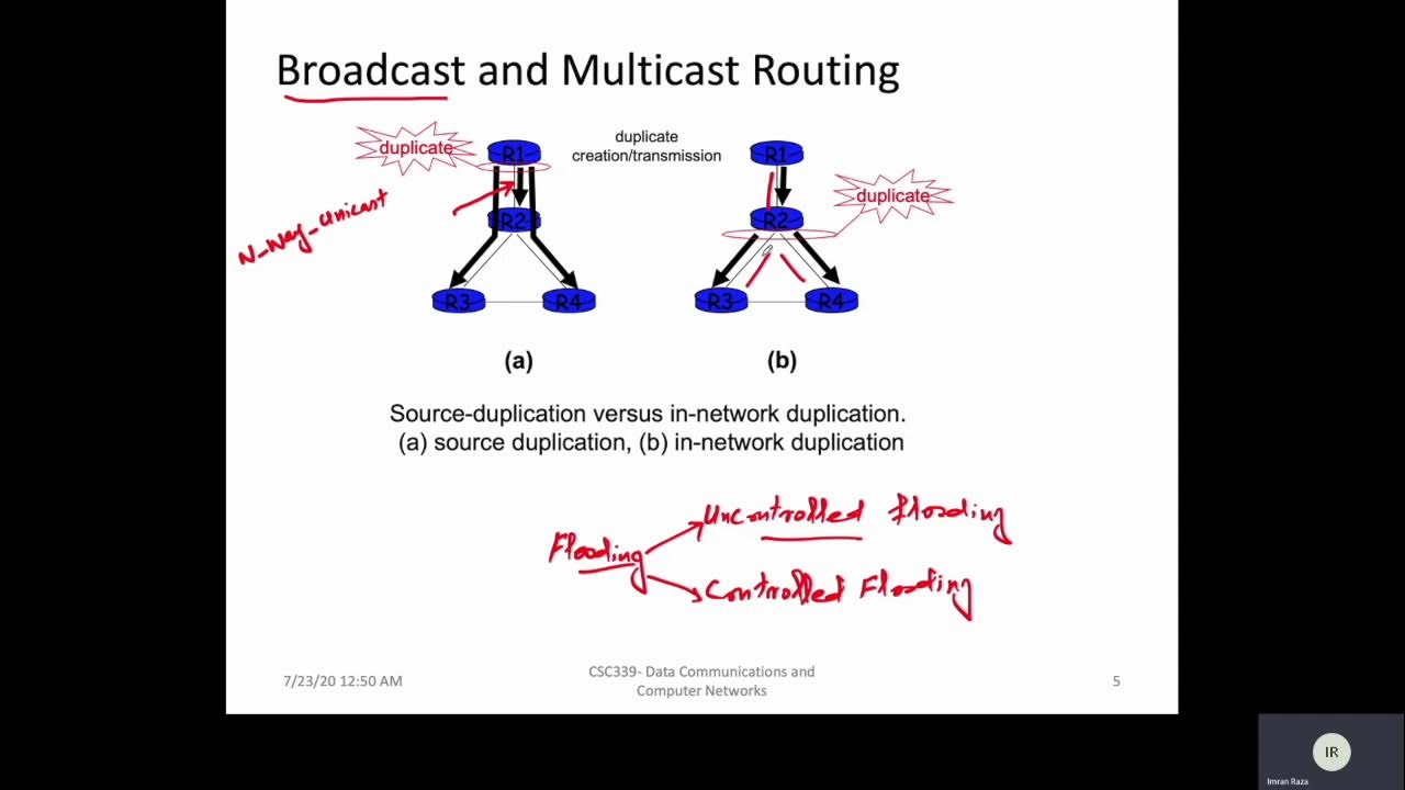 Broadcast and Multicast Routing Algorithms - YouTube