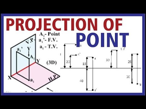 UNIT : 2 - Lecture : 1 - Projection of Points - YouTube