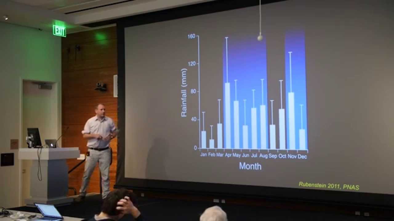 Session 3: Dustin Rubenstein, PhD - YouTube
