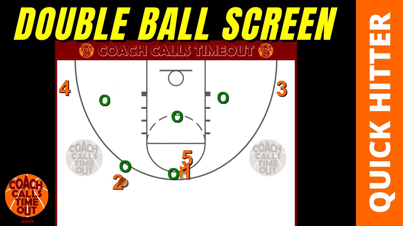 Offense Vs 2 3 Zone Double Ball Screens YouTube offense-vs-2-3-zone-double-ball-screens-youtube