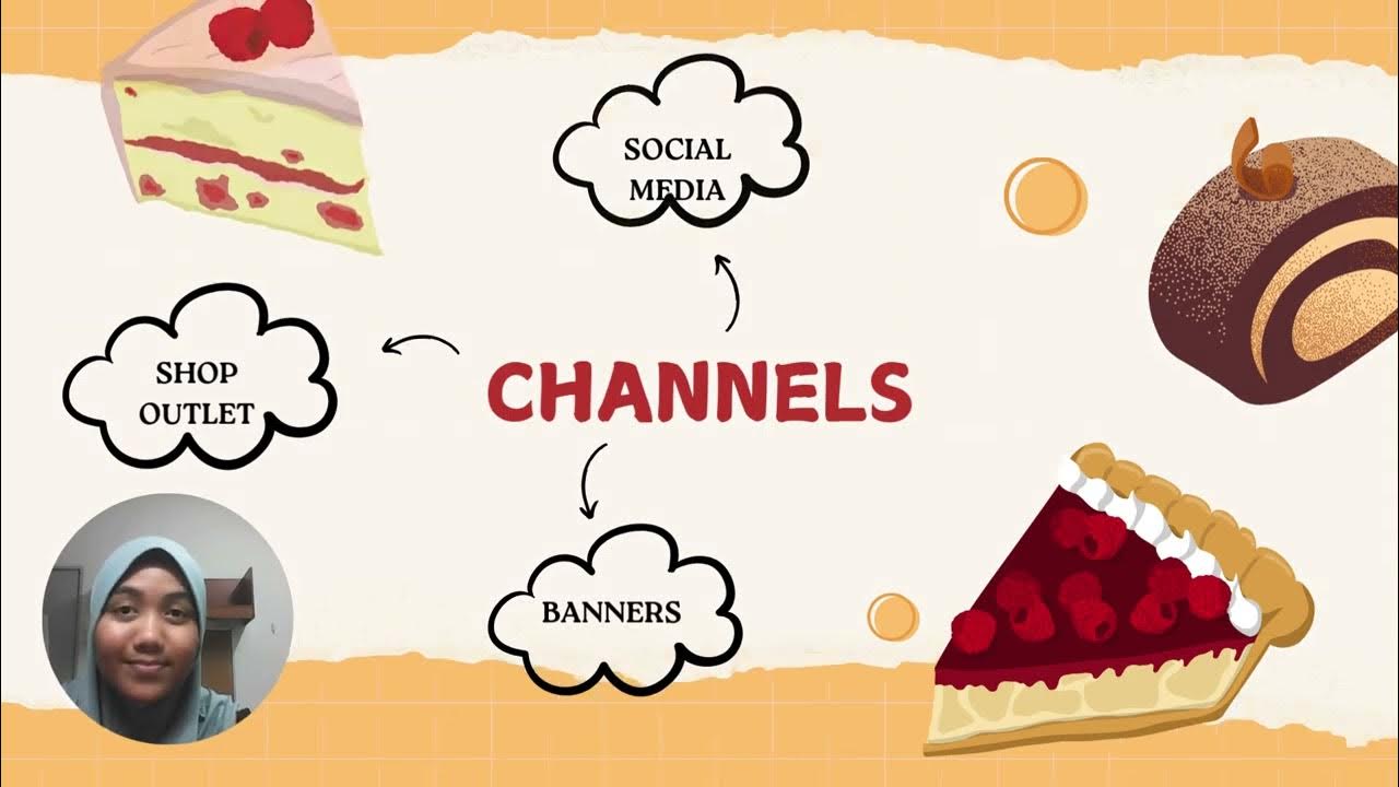 ENT300 VIDEO PRESENTATION BMC GROUP DREAMY LAYERS AS1205J - YouTube