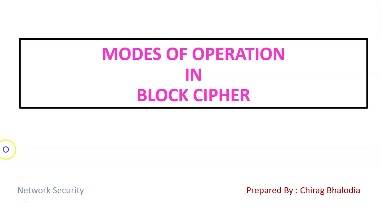 Modes Of Operation In Block Cipher Application Of Block Cipher Modes 5086