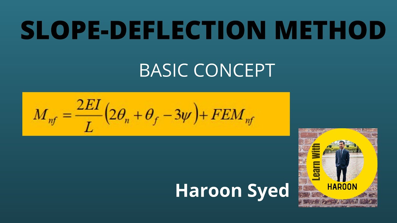 Slope Deflection Method - YouTube