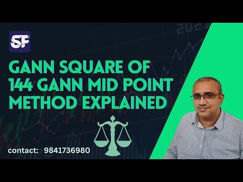 Gann square of 144 Gann Mid point method explained - YouTube