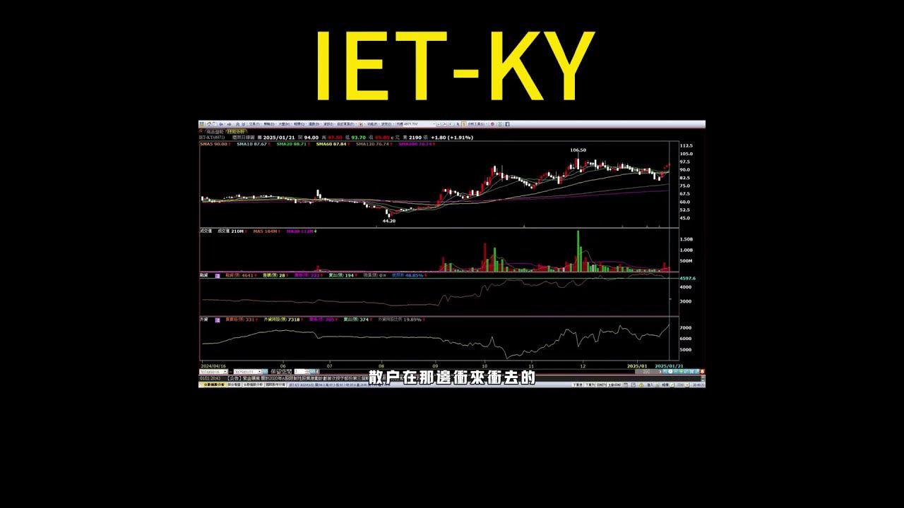 IET－KY - YouTube
