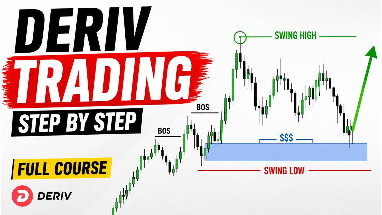 Volatility 50(1s) Top down analysis|Supply and Demand - YouTube