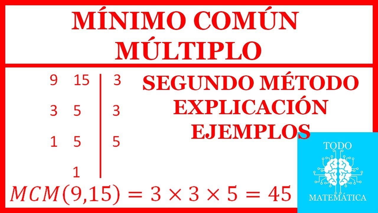 MÍNIMO COMÚN MÚLTIPLO (MCM) (EXPLICACION Y EJEMPLOS)[SEGUNDO MÉTODO ...