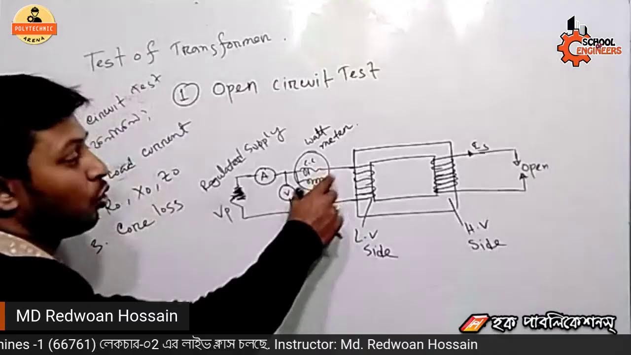 Alternating Current Machines-1 (66761) || (Lecture-02) - YouTube