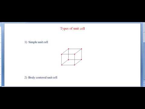 Types of unit cell - YouTube