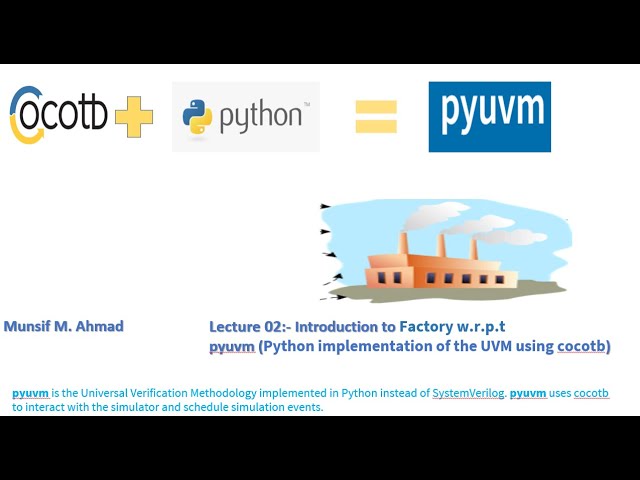 Introduction To Pyuvma Python Implementation Of The Uvm