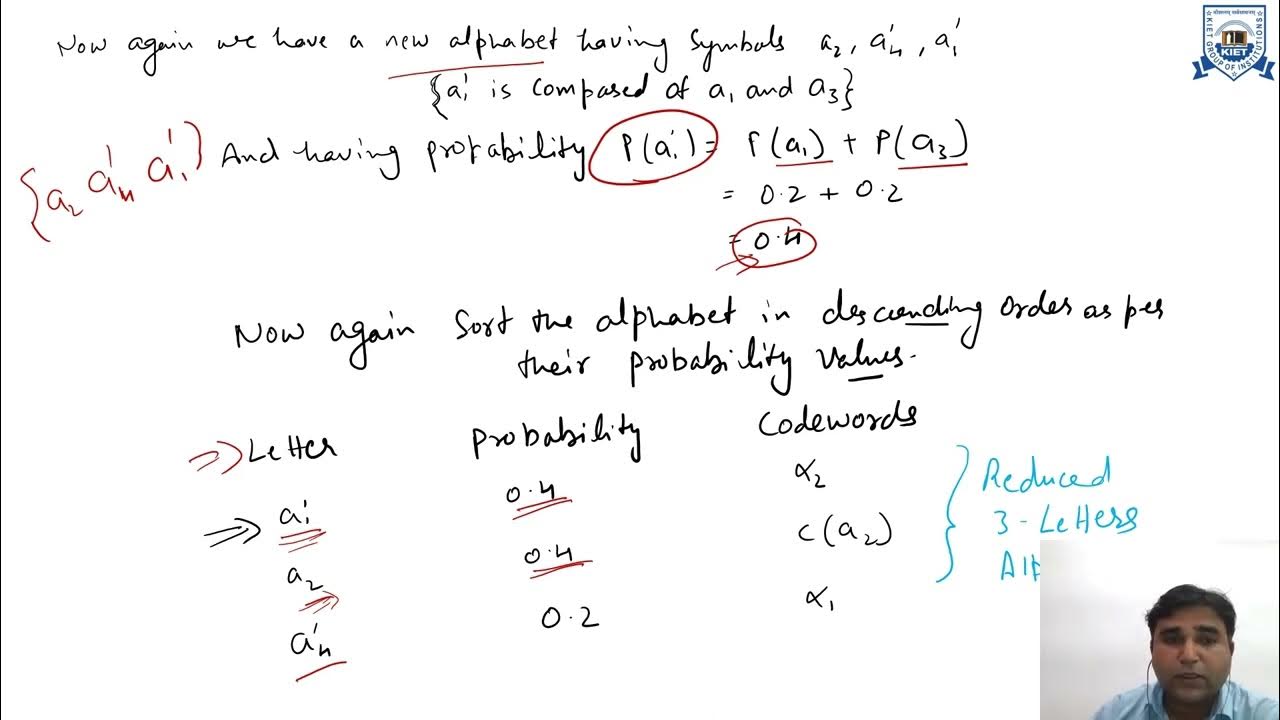L - 9 | Unit - 2 | Minimum Variance Huffman Code | Data Compression - YouTube