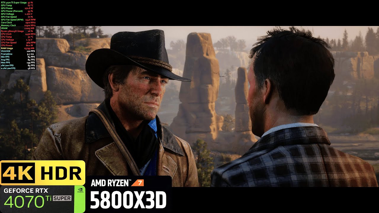 Slightly Modded RDR2 Gameplay at 𝟒𝐊𝟔𝟎𝐟𝐩𝐬 𝐇𝐃𝐑 Quality! - YouTube